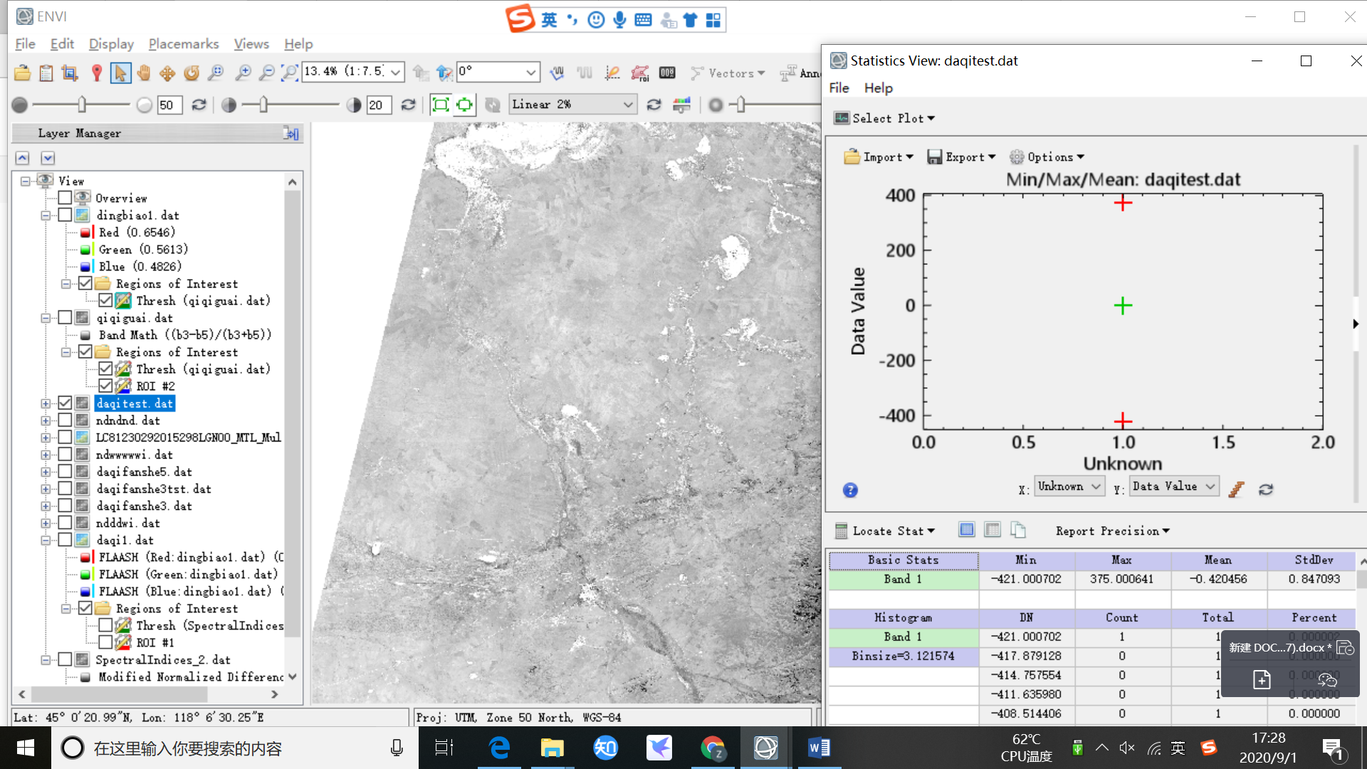 ENVI水体提取流程实践与问题_envi水体提取步骤-CSDN博客