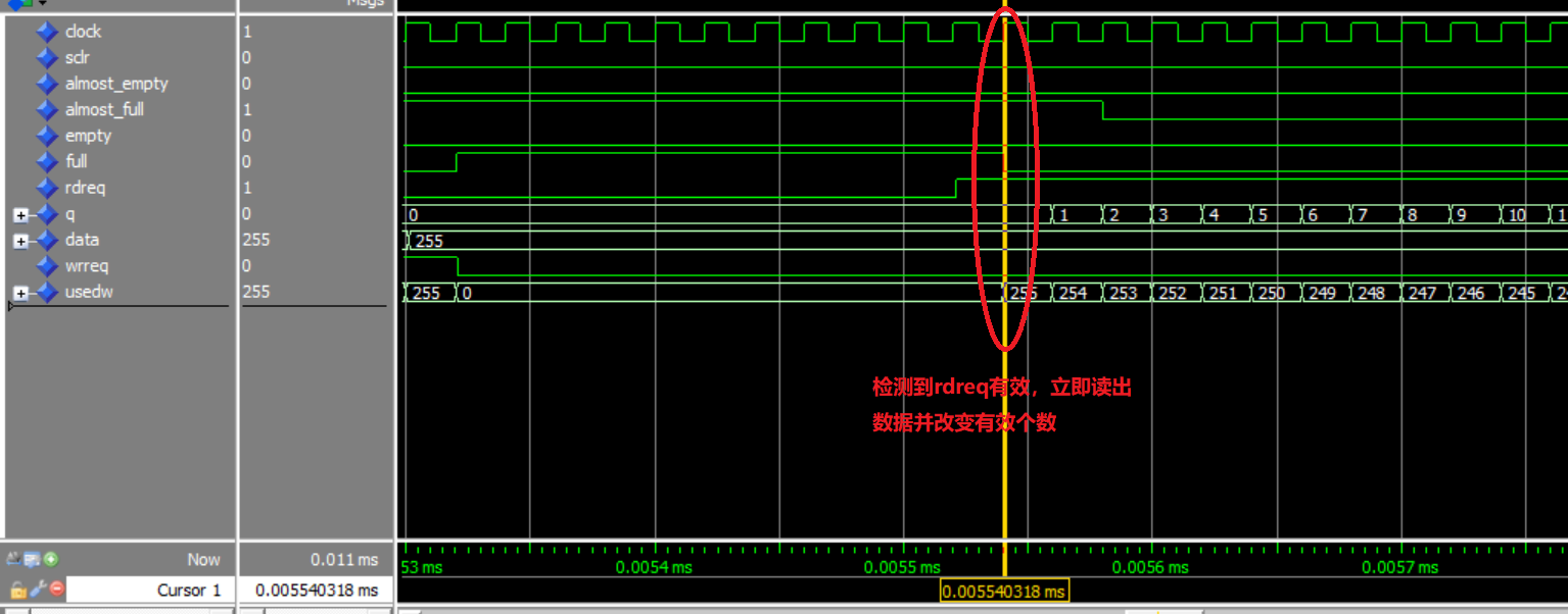 Quartus ii FIFO ip核的应用与仿真_quartus ii fifo生成-CSDN博客