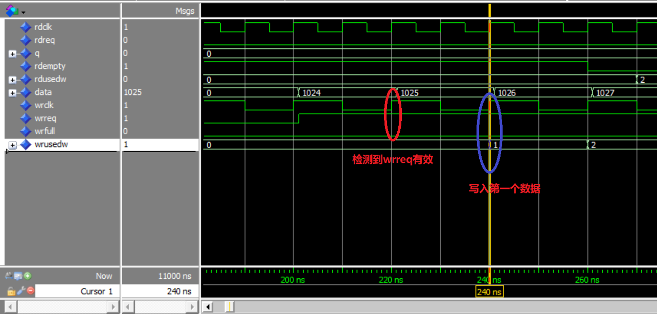 Quartus ii FIFO ip核的应用与仿真_quartus ii fifo生成_Somnus_z的博客-CSDN博客
