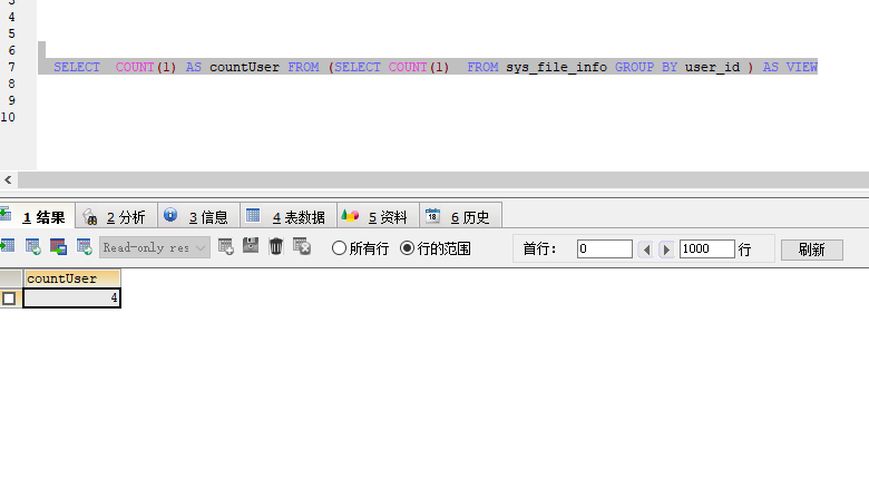 Sql查询去重统计的方法总结 Sql去重后计数 Csdn博客