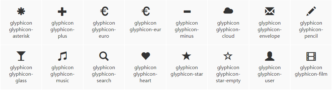 Bootstrap 组件：Glyphicons 字体图标_glyphicon glyphicon-plus-CSDN博客