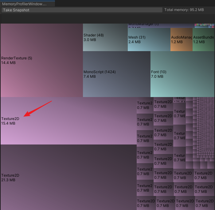 Unity中加载Texture2D不断消耗内存的问题_linxinfa的专栏-CSDN博客