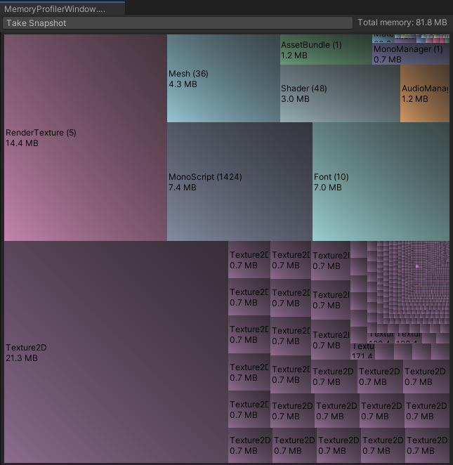 Unity中加载Texture2D不断消耗内存的问题_linxinfa的专栏-CSDN博客