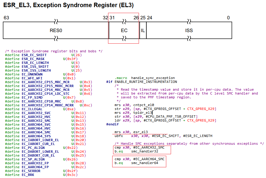 [register]-ARM64重要寄存器介绍_arm daif-CSDN博客