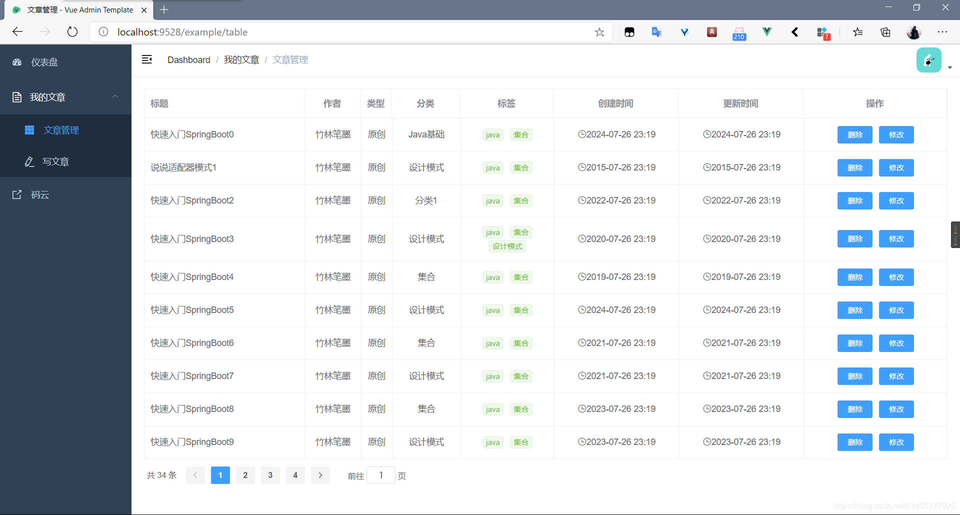 基于springboot Vue的个人博客系统12——使用vue Admin Template展示文章列表(后台管理)vue博客显示 Csdn博客