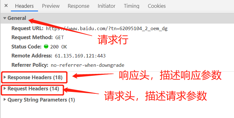 http Headers字段汇总_headers大全-CSDN博客