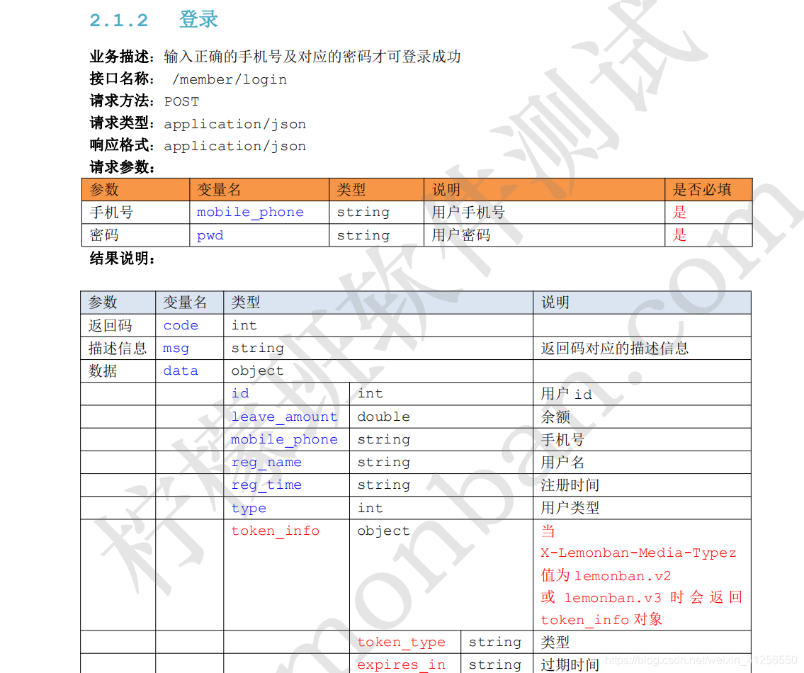 2 11 接口自动化 接口依赖 And用例参数化excel接口关联 Csdn博客