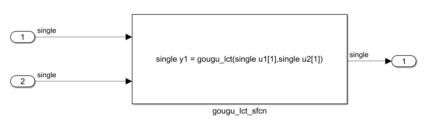 Simulink代码生成：通过Legacy Code Tool集成C函数-CSDN博客