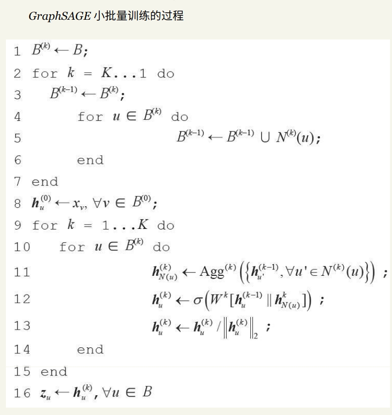 GraphSAGE算法 和 代码解析_graphsage代码-CSDN博客