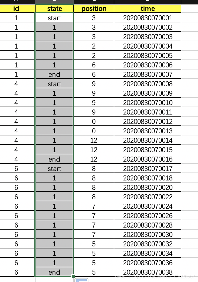 Excel多重条件if语句应用excel多重if语句 Csdn博客