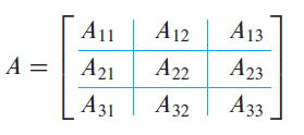 Chapter 2 (Matrix Algebra): Partitioned matrices (分块矩阵)_partitioned ...