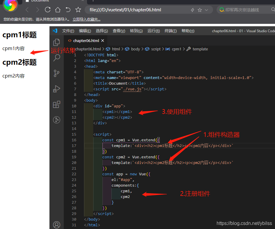 Vue 全局组件和局部组件,父子组件vue 全局组件、局部组件、父组件、子组件 Csdn博客