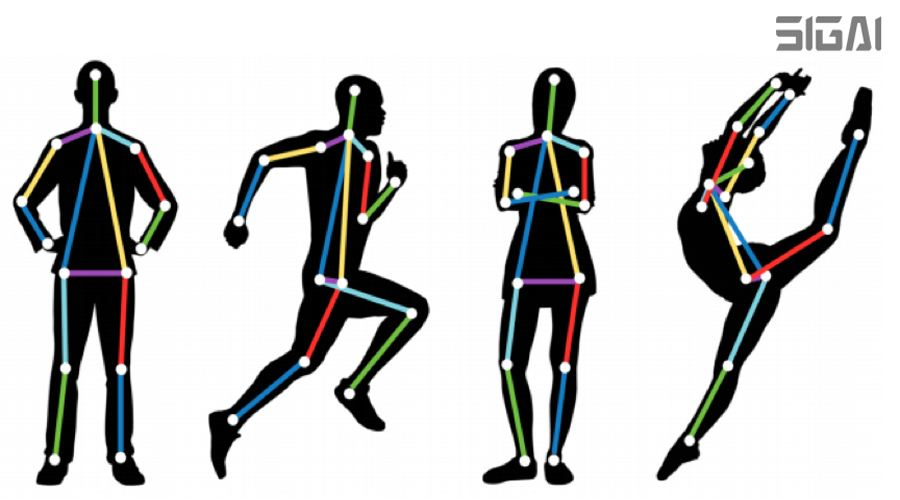 【PRMs】《Learning Feature Pyramids for Human Pose Estimation》_prms 金字塔-CSDN博客