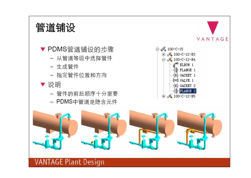 PDMS管道设计基础到精通视频教程_pdms管道建模视频教程-CSDN博客