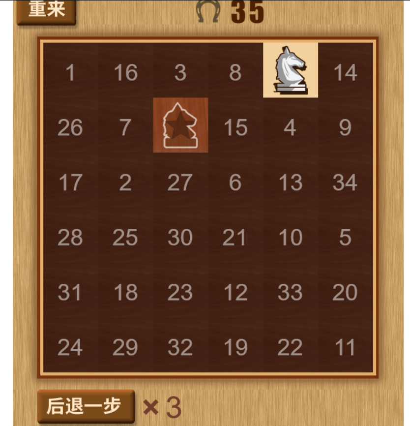 经典算法 回溯法解决骑士周游问题及贪心算法优化骑士问题怎么设计贪心算法 Csdn博客 6357