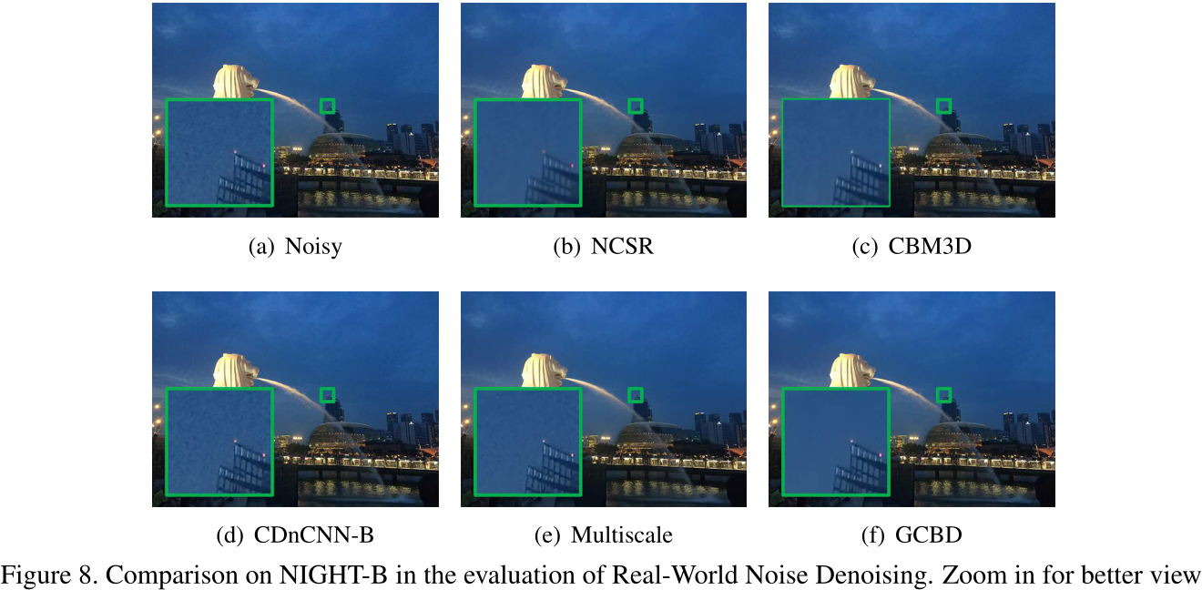 论文笔记7：Image Blind Denoising With Generative Adversarial Network Based Noise Modeling-CSDN博客