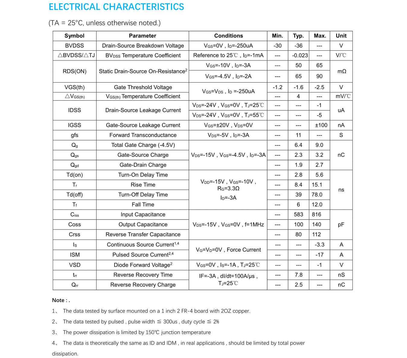 A79T三极管，A79T芯片规格书_a79t参数-CSDN博客