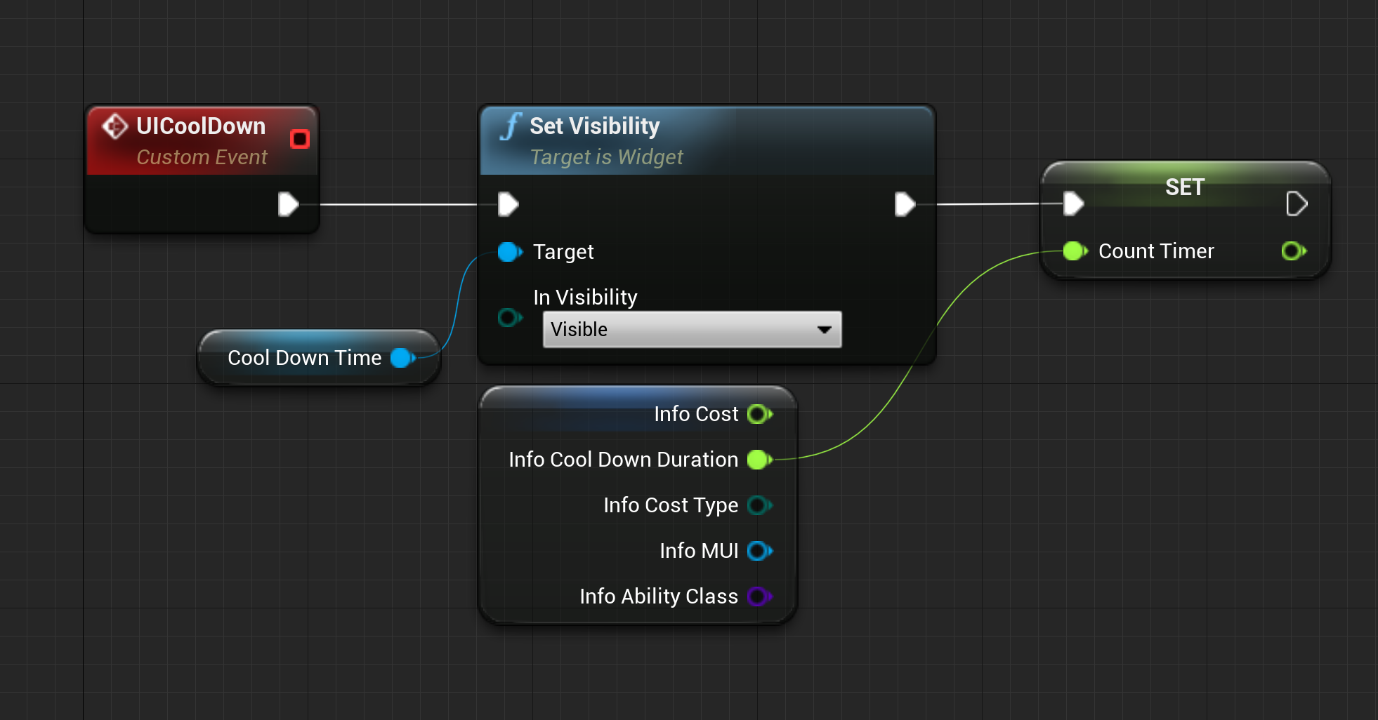 Unreal Engine 4 —— GAS系统学习 （二十四） 完善技能冷却的效果显示_虚化ui技能冷却-CSDN博客