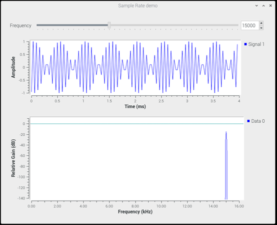 GNU Radio系列教程（四）：初级篇之GNU Radio GRC采样率_gnuradio和hackrf采用qam传输信号-CSDN博客