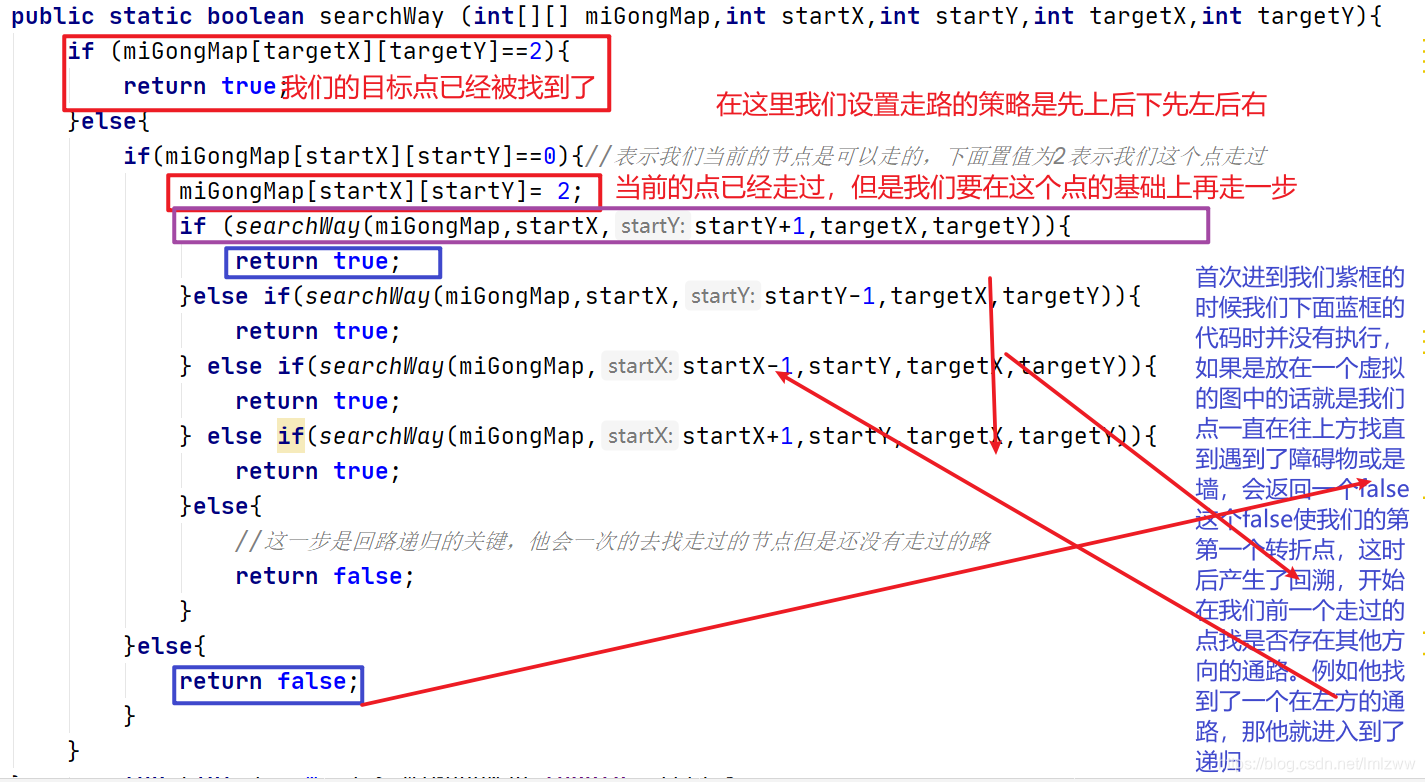 Java中的递归算法——迷宫问题与八皇后java用递归算法实现八皇后 Csdn博客
