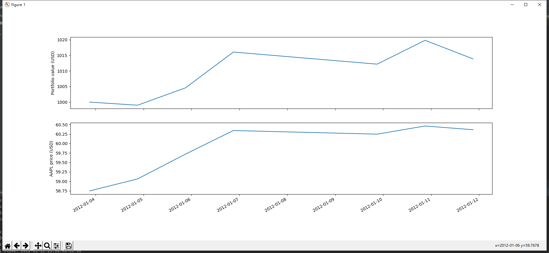win10下搭建zipline python3.5量化回测平台环境_zipline 安装 环境配置-CSDN博客