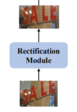 《论文阅读》SEED: Semantics Enhanced Encoder-Decoder Framework for Scene Text Recognition-CSDN博客