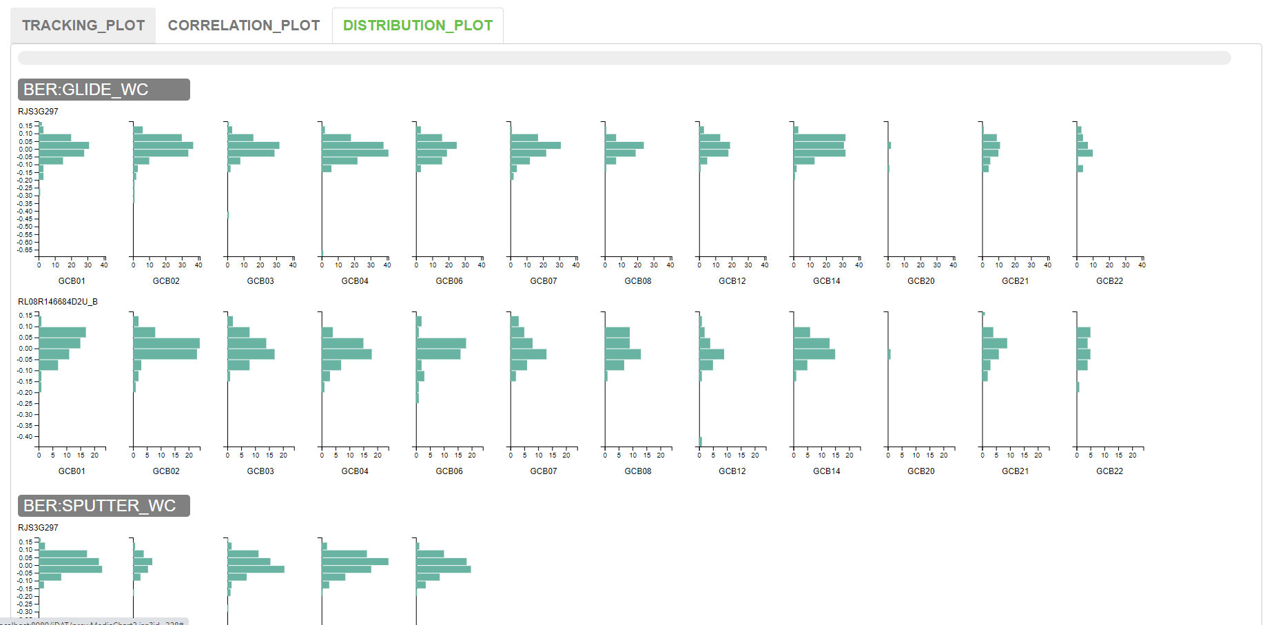 【d3】d3画图样式图例_d3图例-CSDN博客