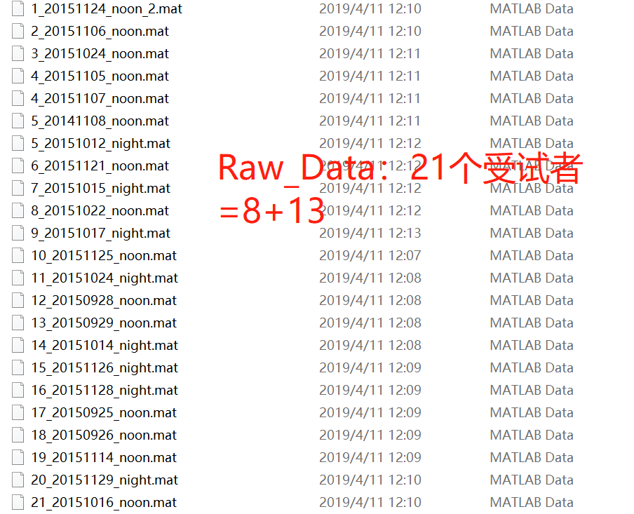 【EEG】关于SEED-VIG数据集介绍-CSDN博客