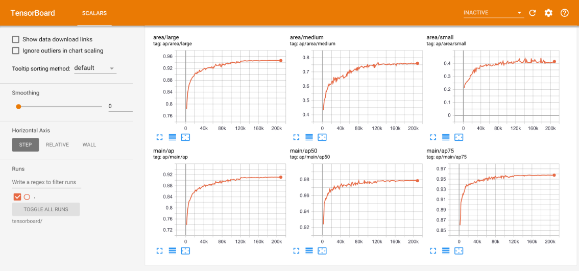 基于Mask-RCNN的版面分析_maskrcnn版面分析-CSDN博客