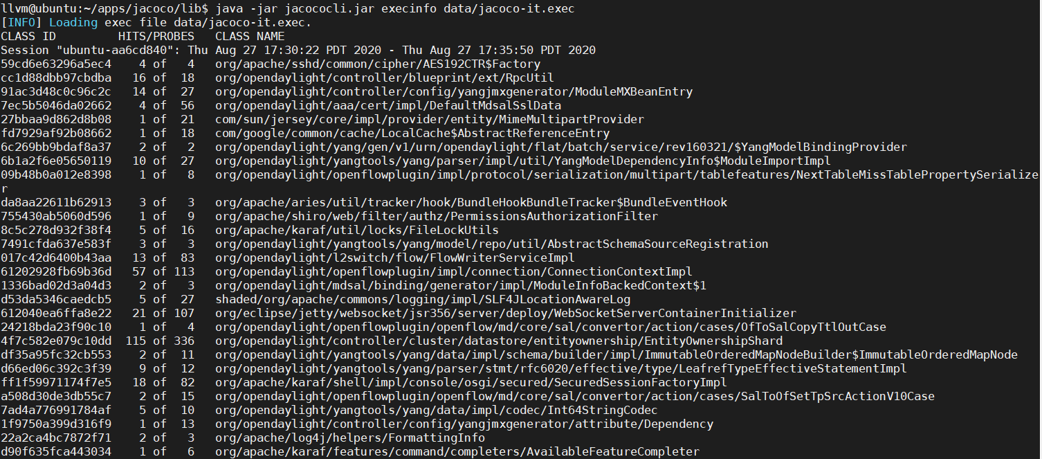 java插桩-Jacoco java代码覆盖率可视化_jacoco 插桩-CSDN博客