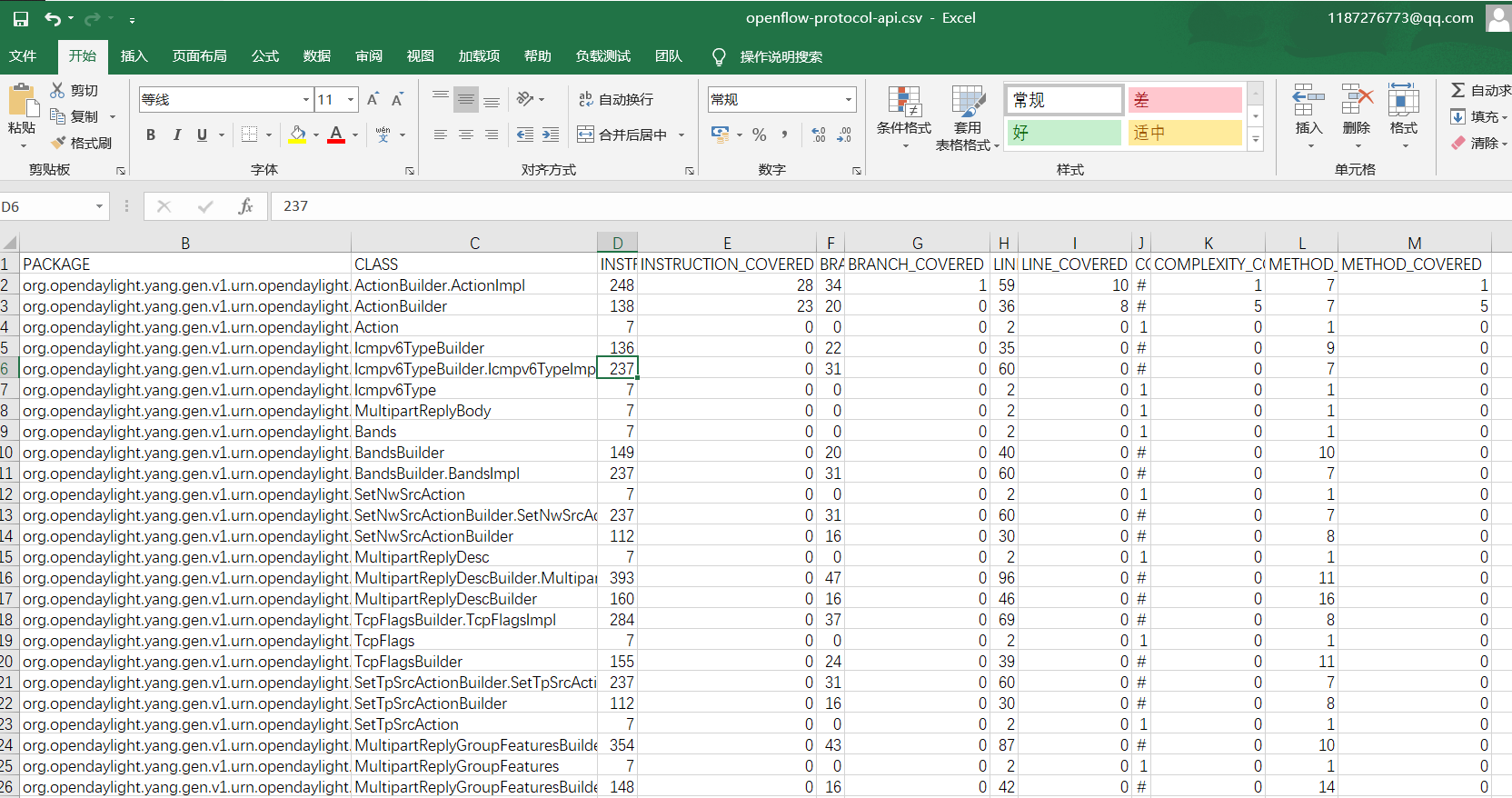 java插桩-Jacoco java代码覆盖率可视化_jacoco 插桩-CSDN博客