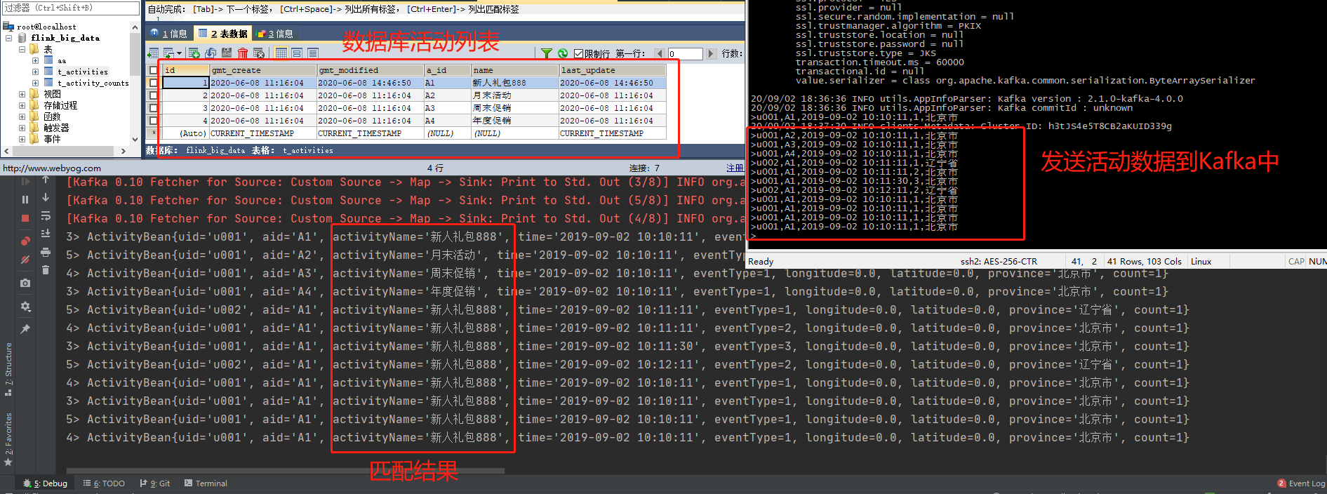 Flink实战 —— 读取Kafka数据并与MySQL数据关联【附源码】_flink kafka mysql-CSDN博客