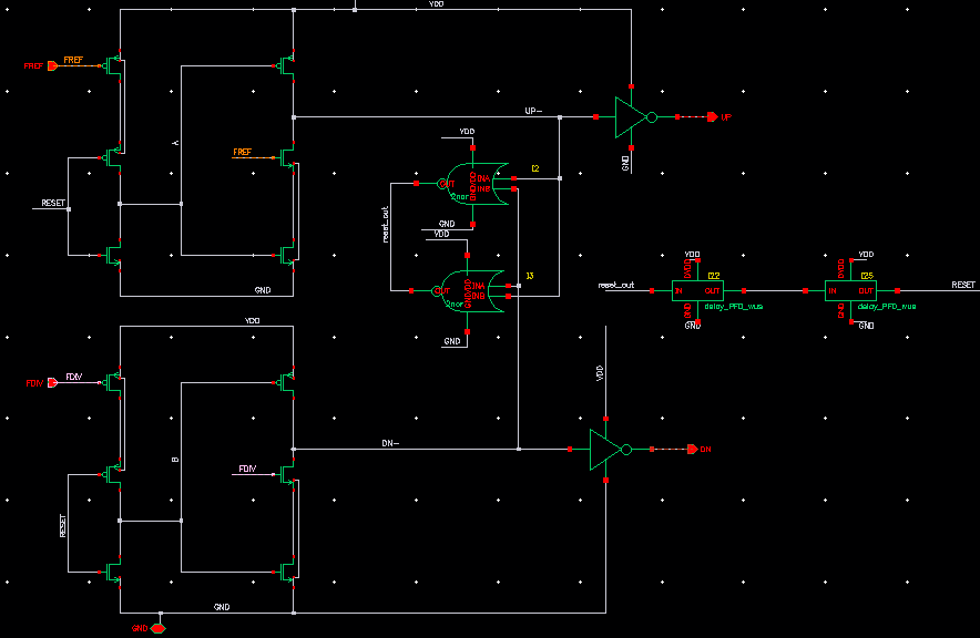 触发器型PFD与传统型PFD性能仿真对比_pfd鉴相范围仿真-CSDN博客