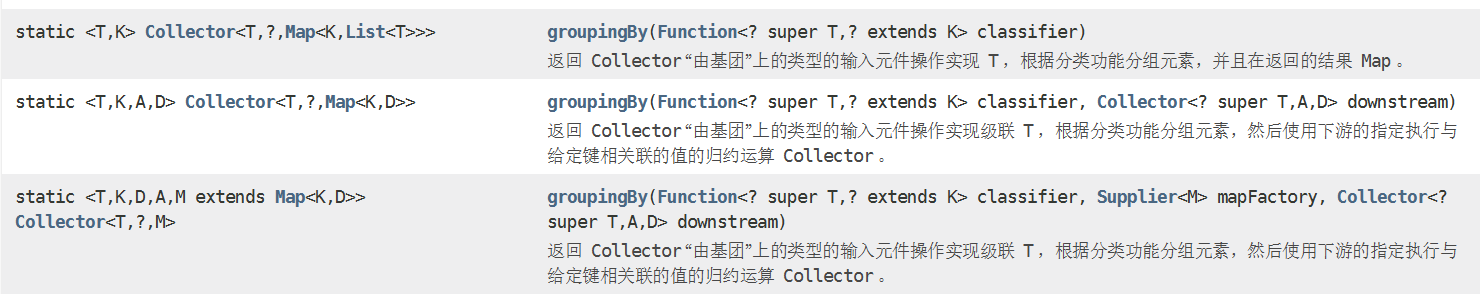 Java 8 lambda Collectors优雅的使用方式-超详细_java 8 collectors.averagingdouble()-CSDN博客