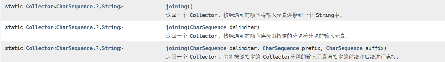 Java 8 lambda Collectors优雅的使用方式-超详细_java 8 collectors.averagingdouble()-CSDN博客
