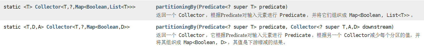 Java 8 lambda Collectors优雅的使用方式-超详细_java 8 collectors.averagingdouble()-CSDN博客