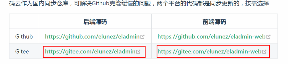 开源框架EL-ADMIN开发自己的 web应用（1）-初始化并启动EL-ADMIN_eladmin 登录状态-CSDN博客