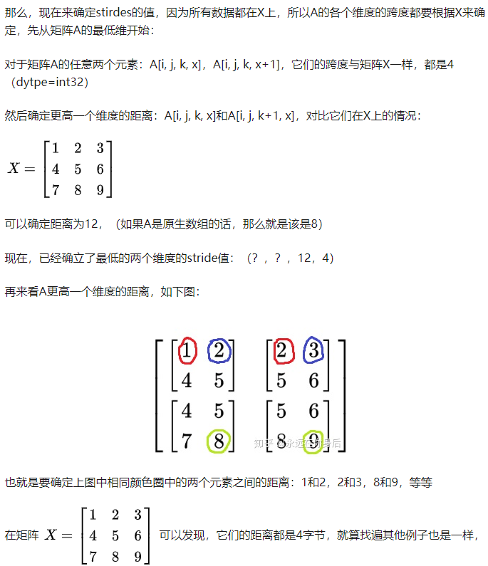 numpy中一种卷积操作as_strided_numpy as stride-CSDN博客