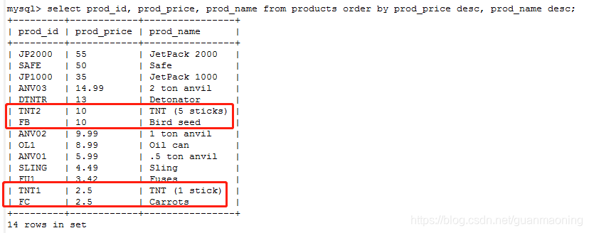 数据库基础知识——select 语句(排序检索数据)select 排序 Csdn博客