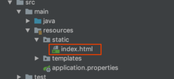 初识SpringBoot——设置SpringBoot应用默认首页_springboot默认网页-CSDN博客