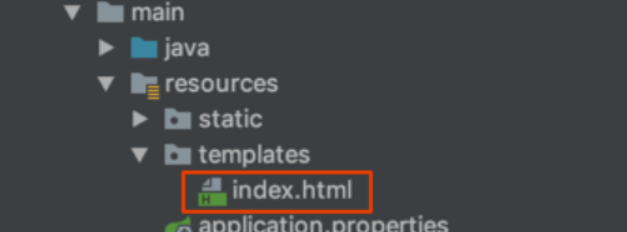 初识SpringBoot——设置SpringBoot应用默认首页_springboot默认网页-CSDN博客