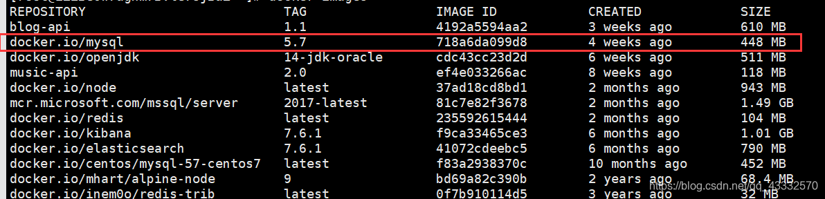 解决docker容器中mysql镜像etc下找不到mysql文件夹问题 Docker安装mysql后etc目录没有mysql Csdn博客