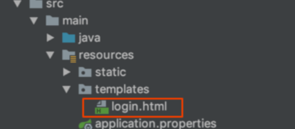 初识SpringBoot——设置SpringBoot应用默认首页_springboot默认网页-CSDN博客