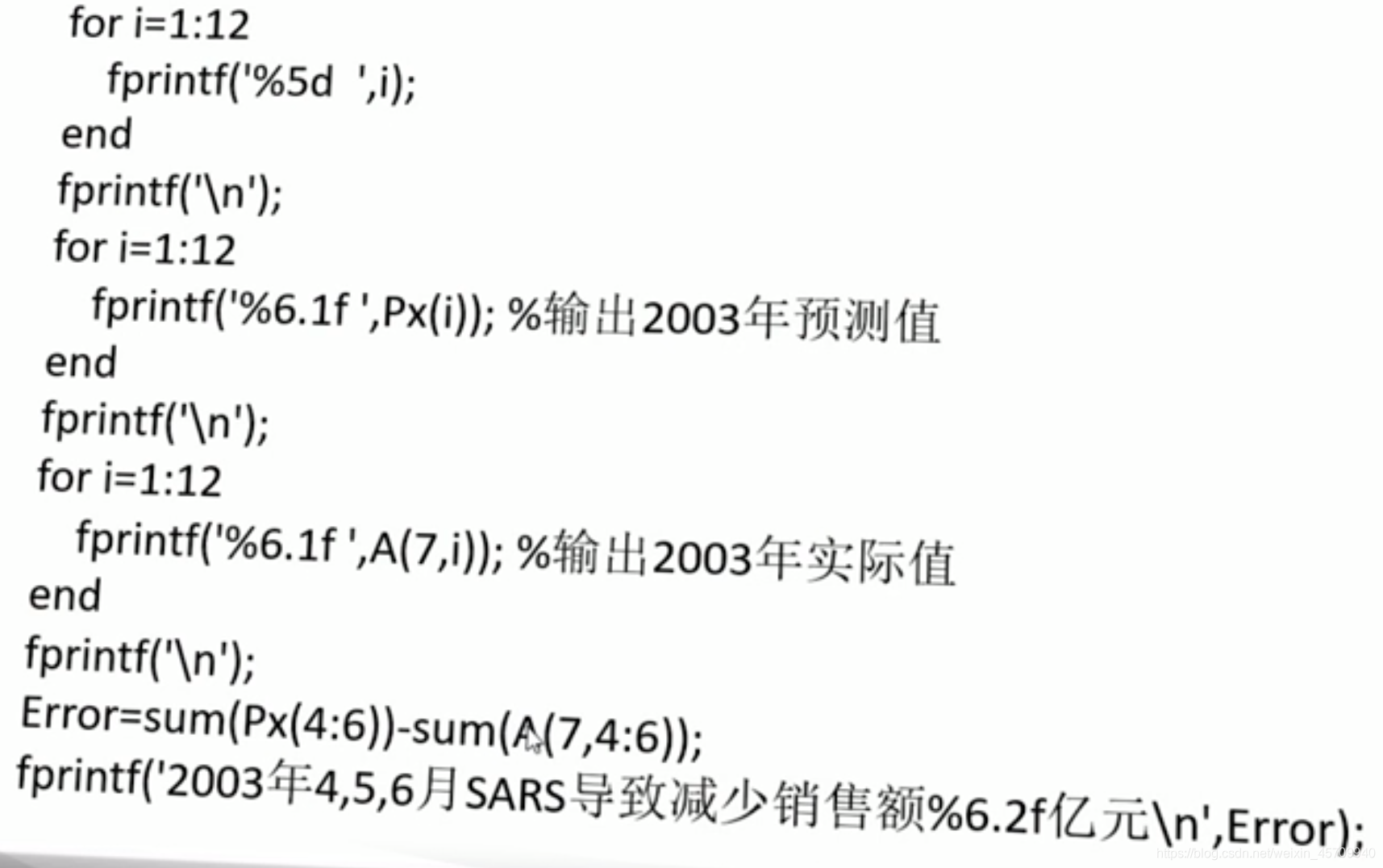 【数学建模】(二):数据处理方法:灰色预测matlab神经网络模型插值与拟合神经网络插值拟合 Csdn博客