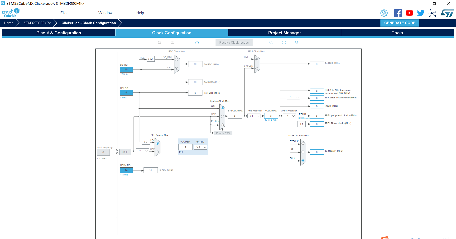 STM32F0 TIM1 LL库生成PWM波_stm32 pwm ll-CSDN博客