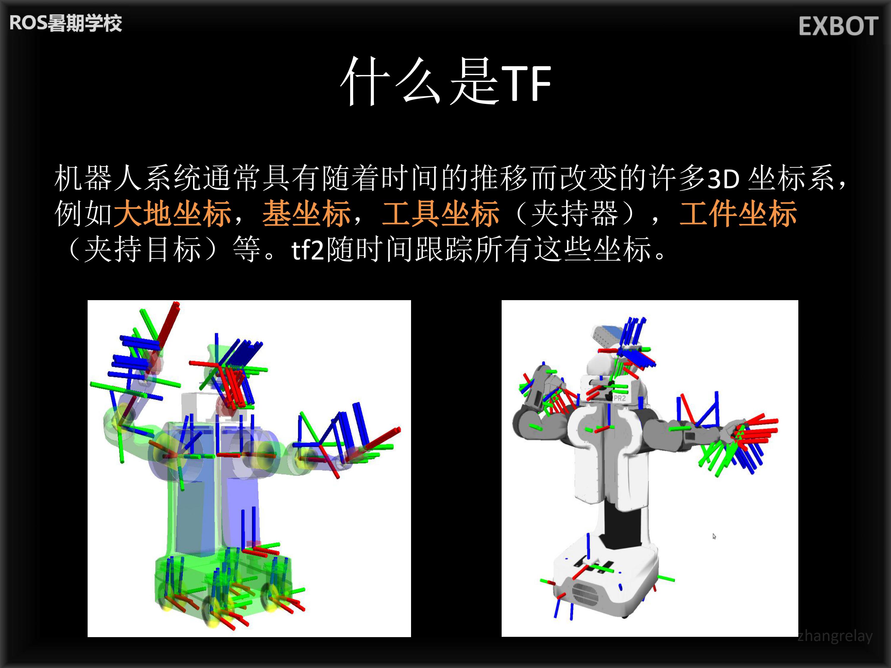 ROS机器人TF基础（坐标相关概念和实践）_tf:recorded at time 0.0-CSDN博客