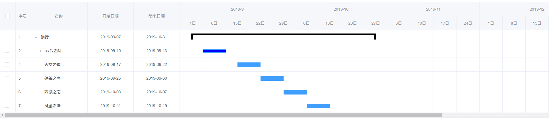 vue + element 甘特图_wl-gantt-CSDN博客