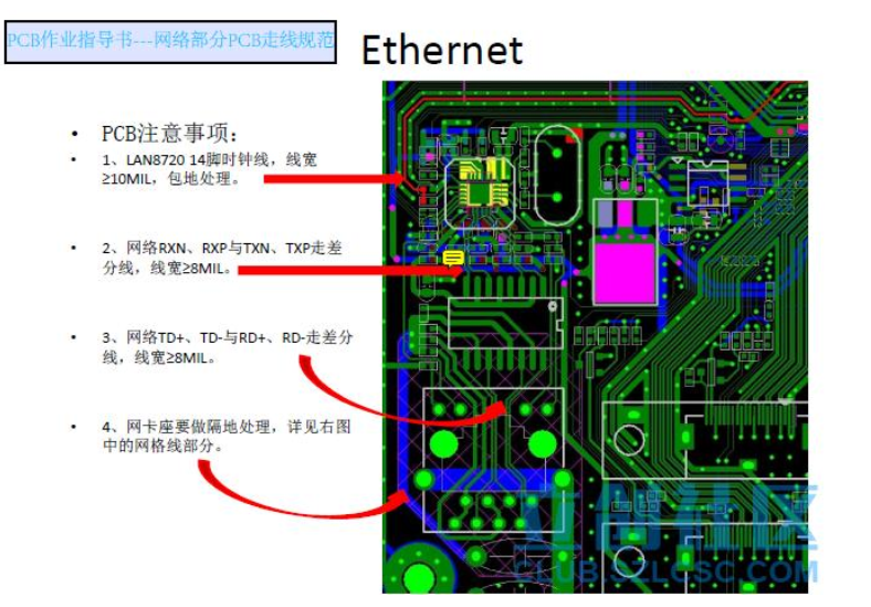 PCB Layout 关键信号走线标准_i2s走线要求-CSDN博客