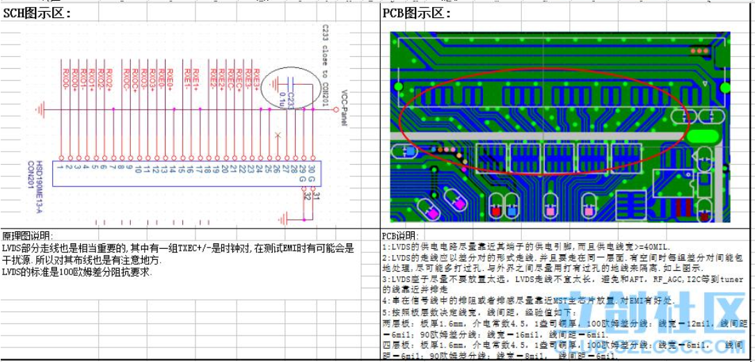 PCB Layout 关键信号走线标准_i2s走线要求-CSDN博客