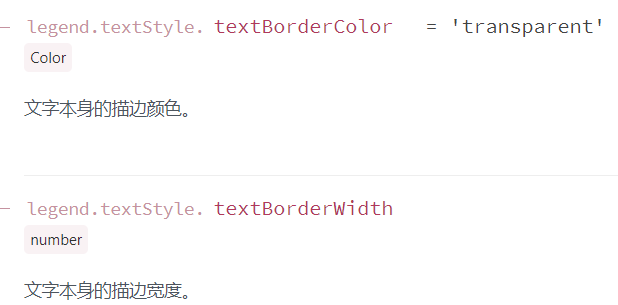 echarts：实现legend中的textBorderColor动态改变问题_echarts legend 动态设置颜色-CSDN博客